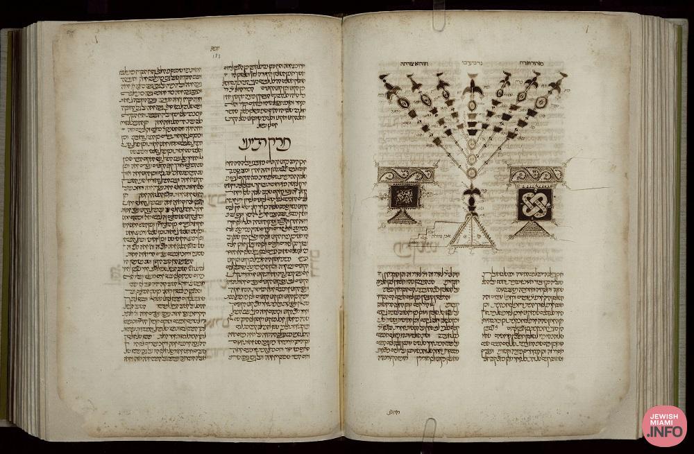 Grant Drives AI Research To Decipher Handwritten Jewish Manuscripts ...